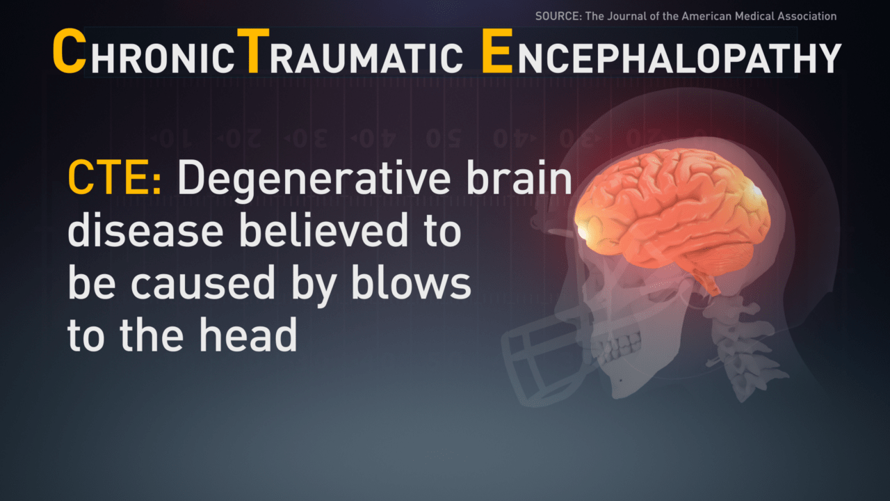 IT’S TIME TO REDEFINE CTE - The Mac Parkman Foundation